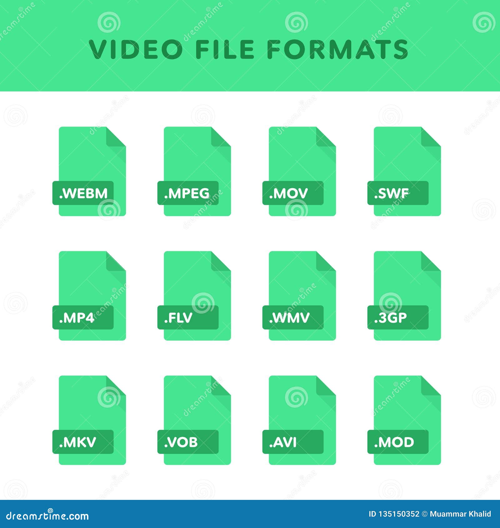 Set of Video File Formats and Labels in Flat Icons Style. Vector ... Set of Video File Formats and Labels in Flat Icons Style. Vector ...