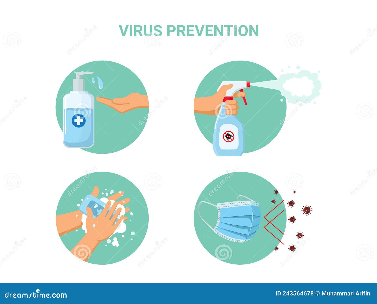 Set of Virus Prevention Vector Illustration Isolated on a White ...