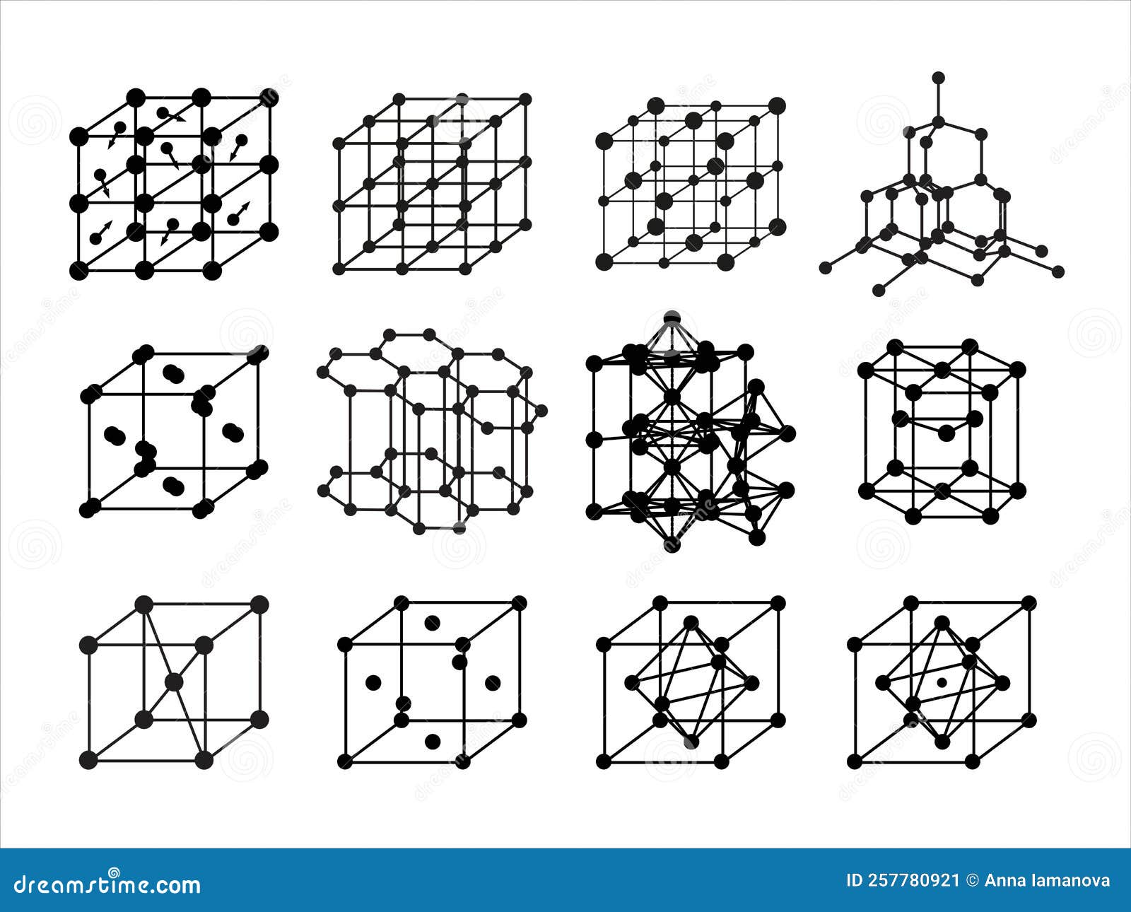 Ionic Lattice Model Of Sodium And Chloride Molecules Cartoon Vector ... Ionic Lattice Model Of Sodium And Chloride Molecules Cartoon Vector ...
