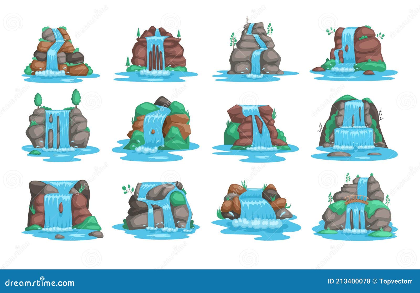 Water Fall SDLC System Development Life Cycle Methodology Software ...