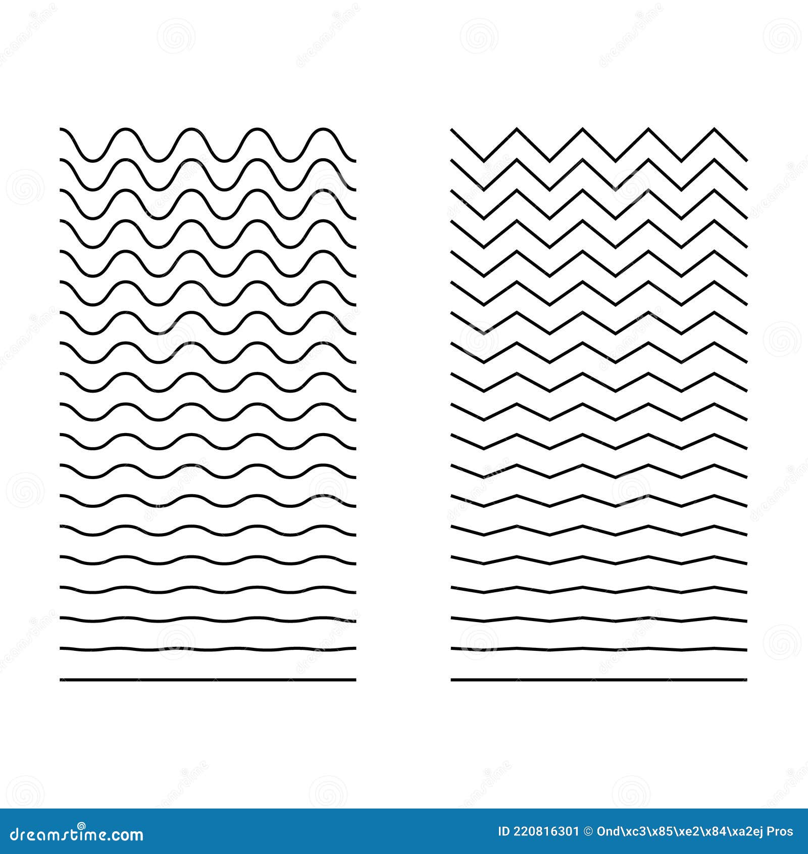 Simple Sine Wave Drawing. One, Two And Three Period With 3 Different ...
