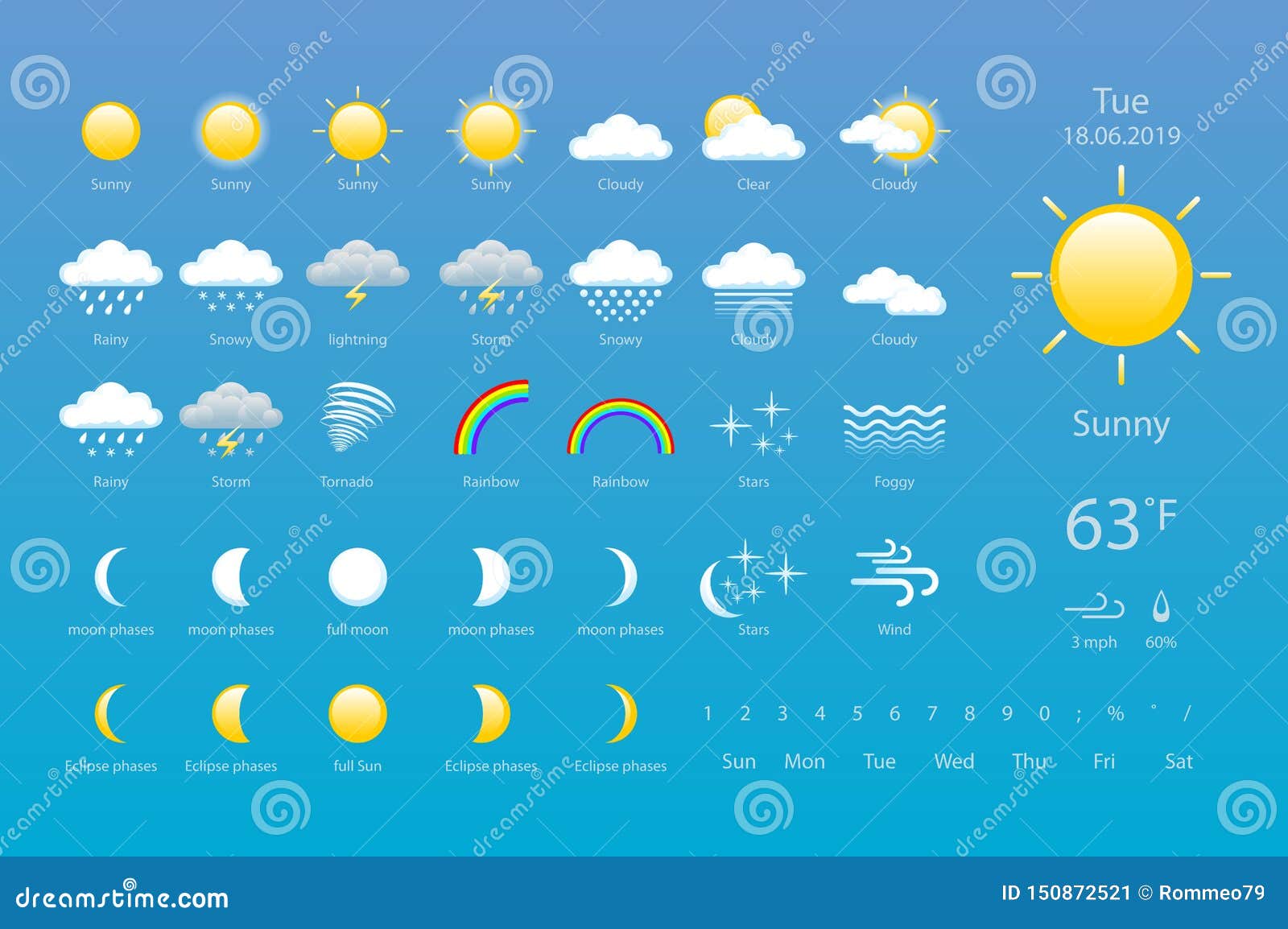 Set Weather Icons. All Icons for Weather with Sample of Use Stock ...