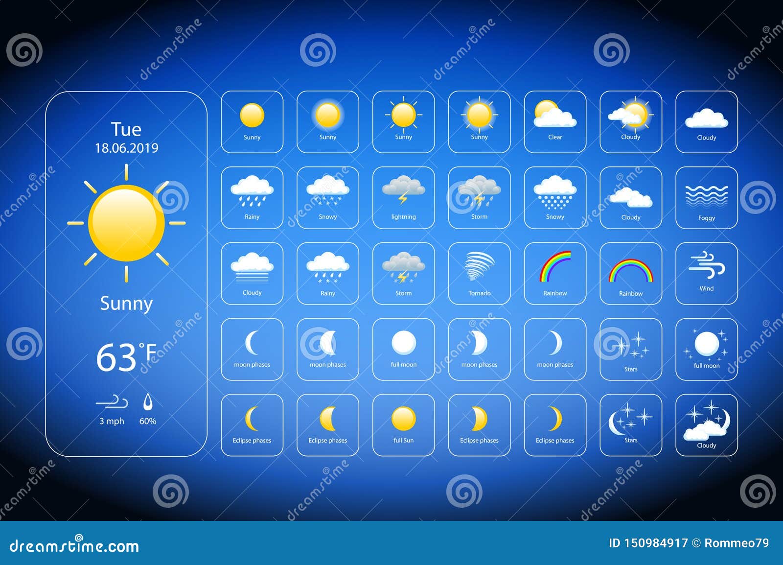 Set Weather Icons. All Icons for Weather with Sample of Use Stock ...