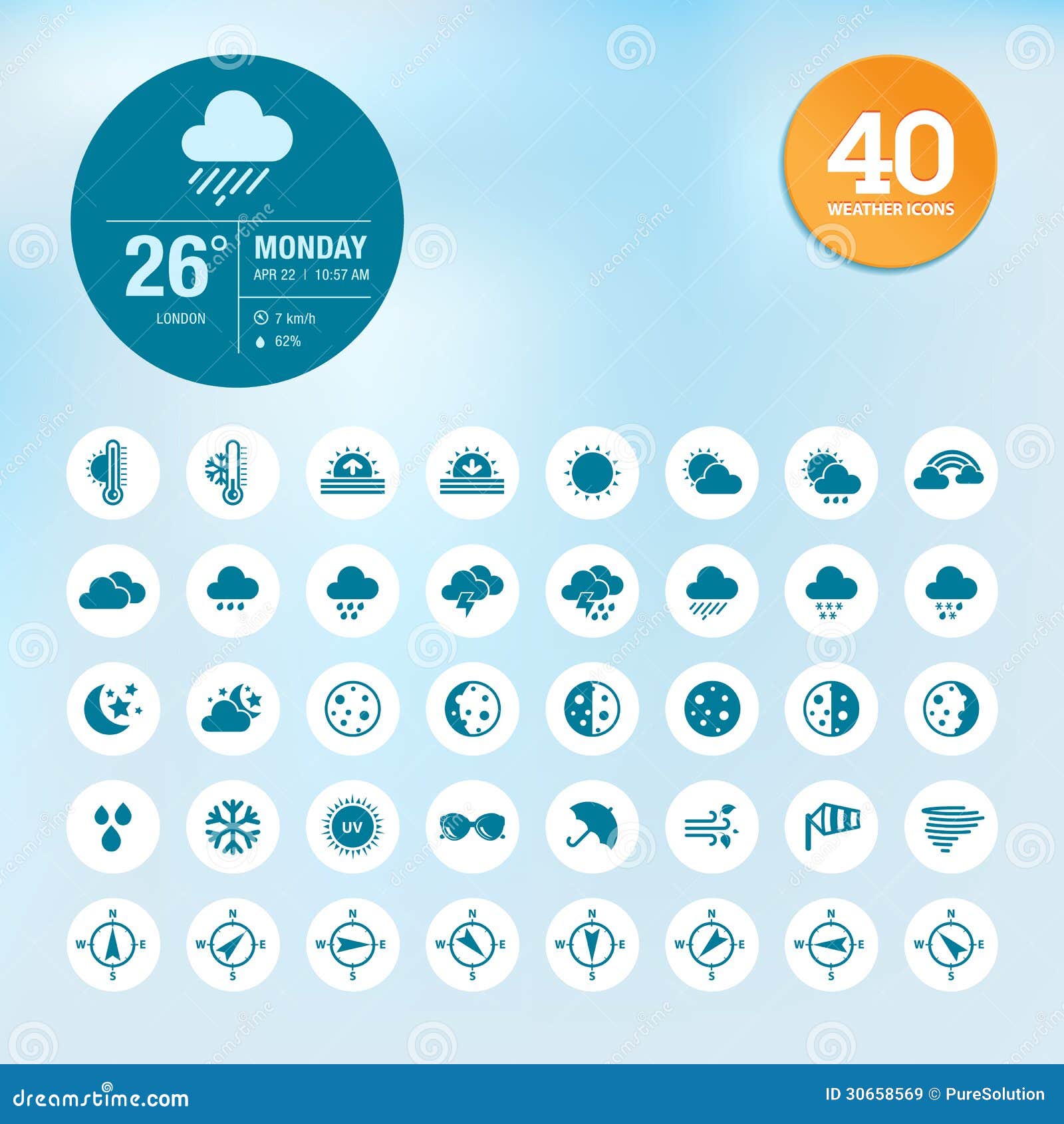 Set of Weather Icons and Widget Template Stock Vector - Illustration of ...