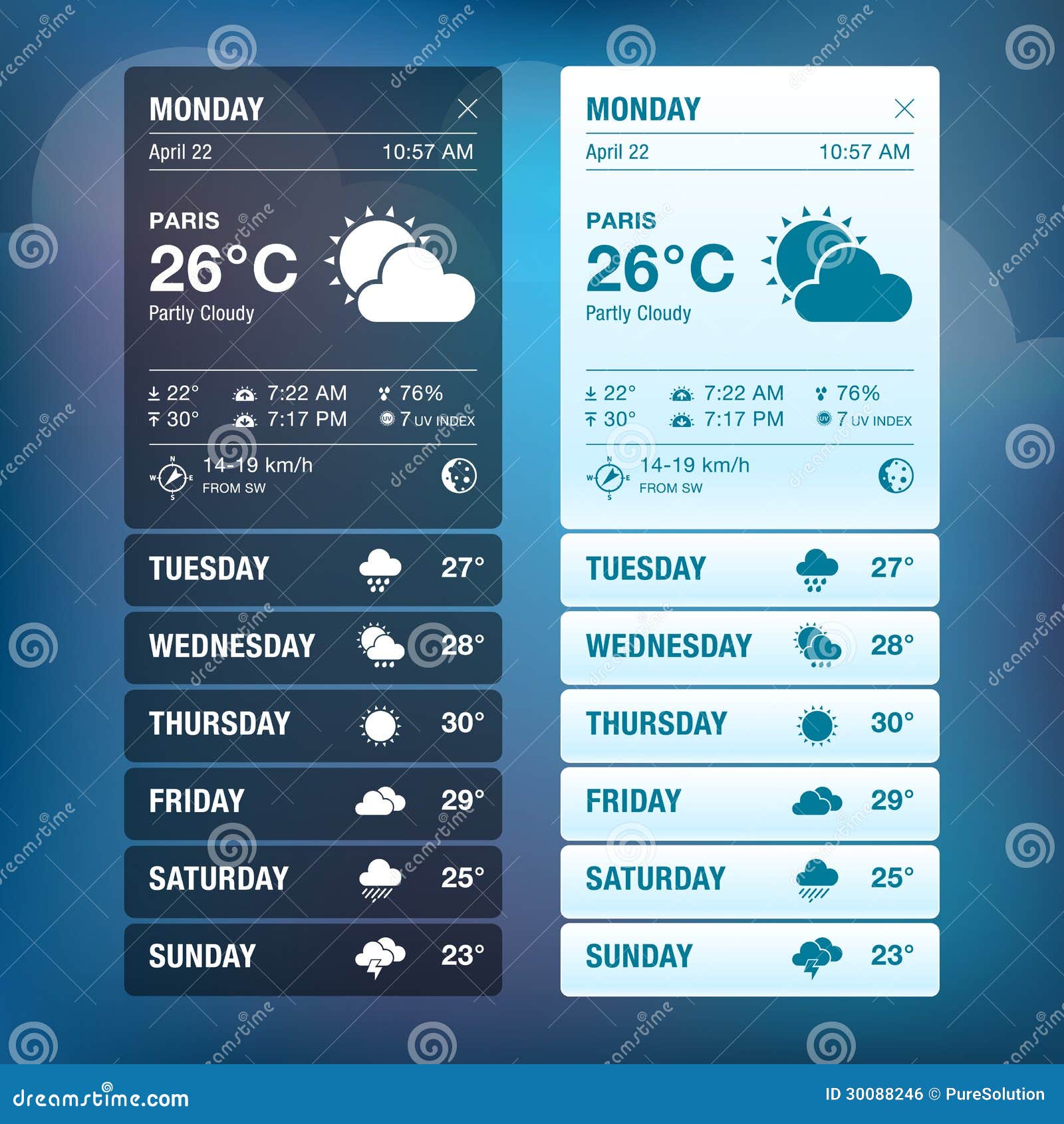 Weather Widgets Template Icons For Computing Web. Stock Photo ...