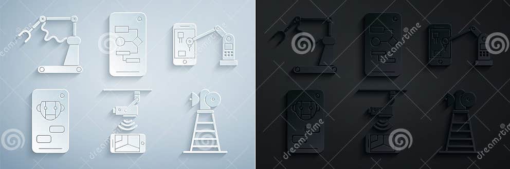 Set Wireless Controlling CCTV Security Camera, Industrial Machine ...