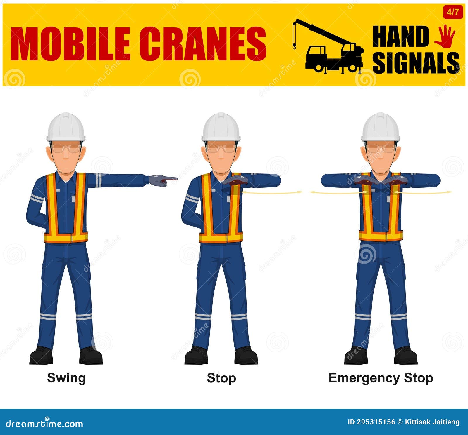 Set of Worker Present Mobile Cranes Hand Signal on White Background ...