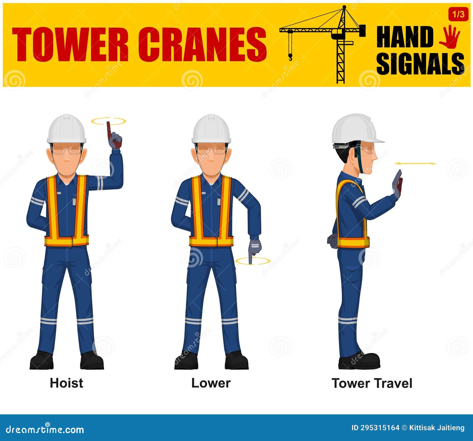 Set of Worker Present Tower Cranes Hand Signal on White Background ...