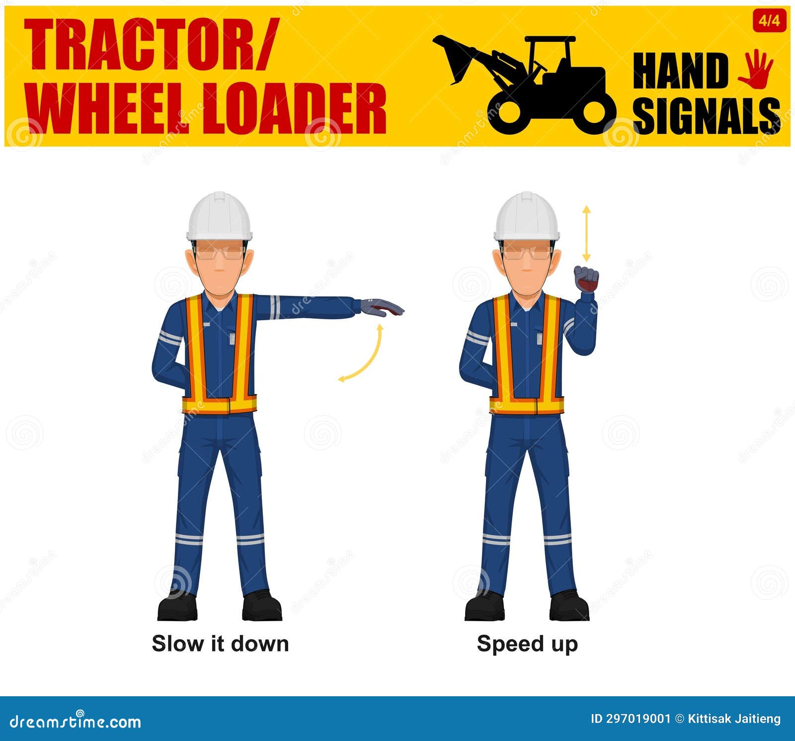 Set of Worker Present Tractor WHeel Loader Hand Signal on White ...