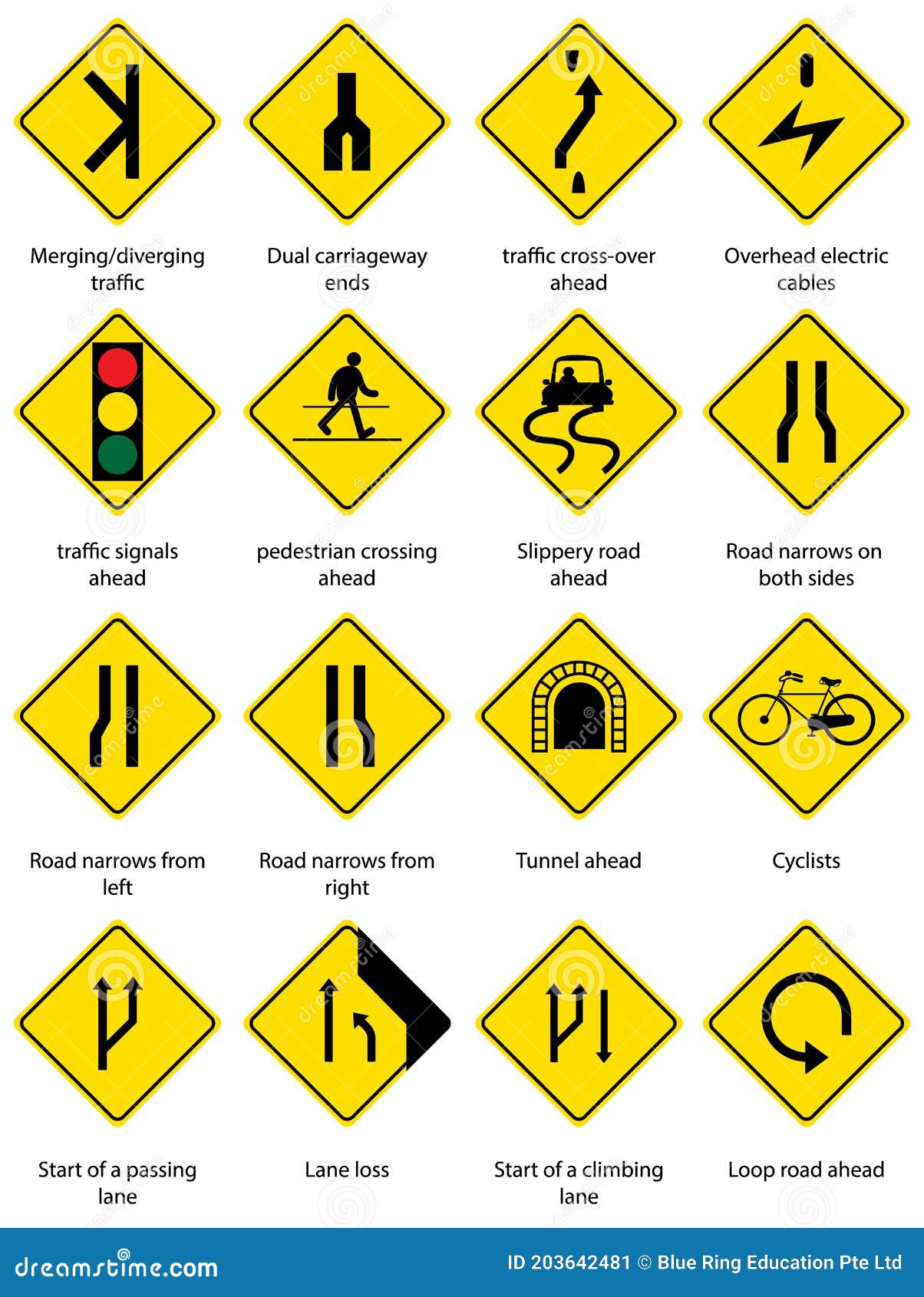 Set of Yellow Traffic Warning Sign on White Background Stock Vector ...