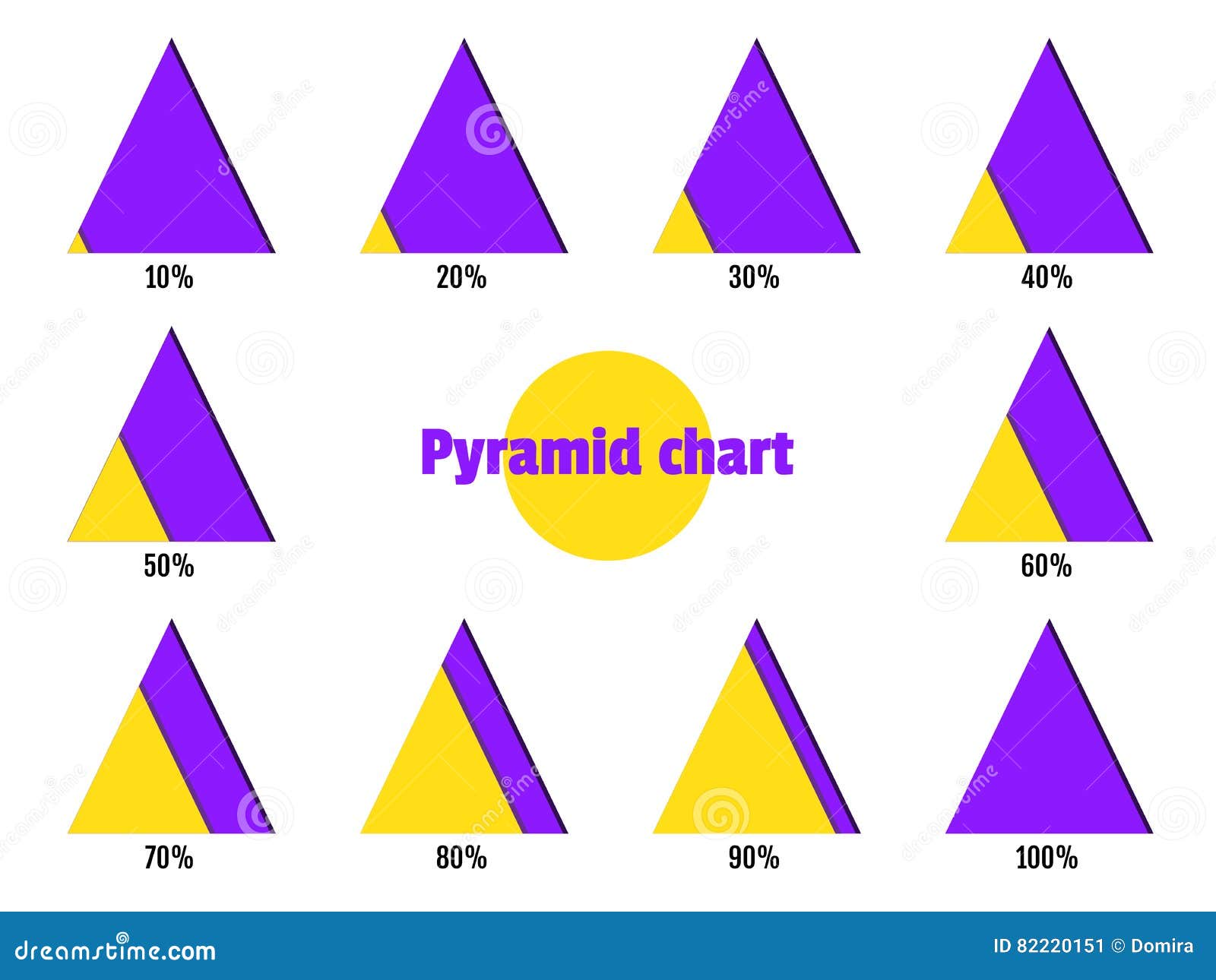 Layer Pyramid Diagram Stock Image | CartoonDealer.com #40850509