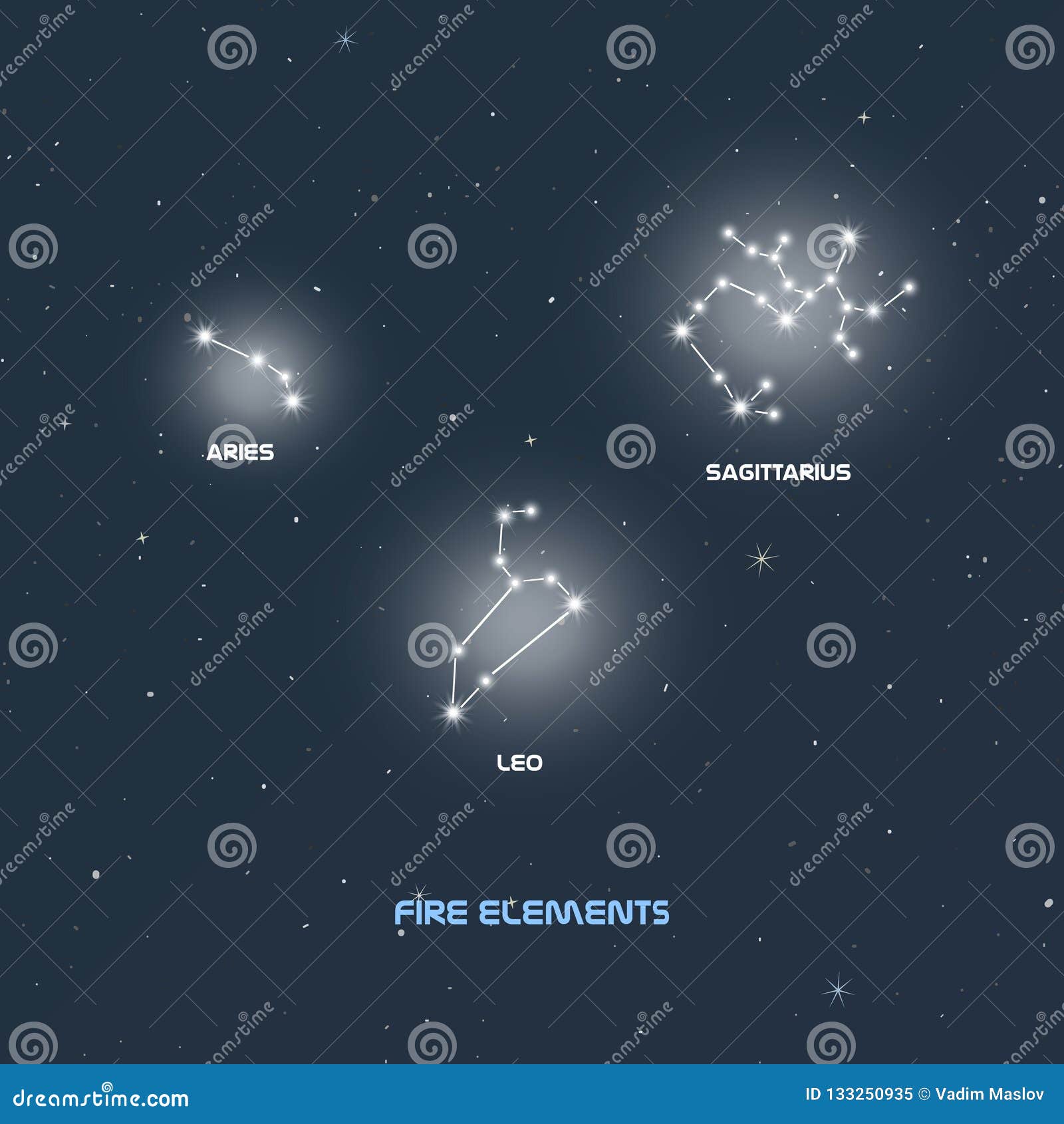 Set of Zodiac Constellations. Astrological Elements of Fire Stock ...