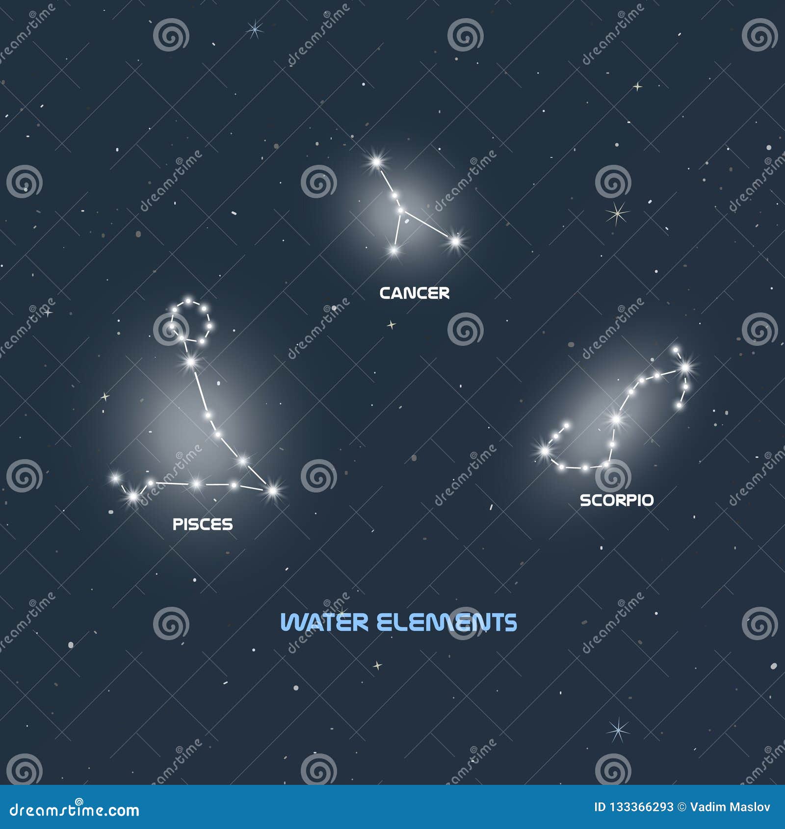 Set of Zodiac Constellations. Astrological Elements of Water Stock ...