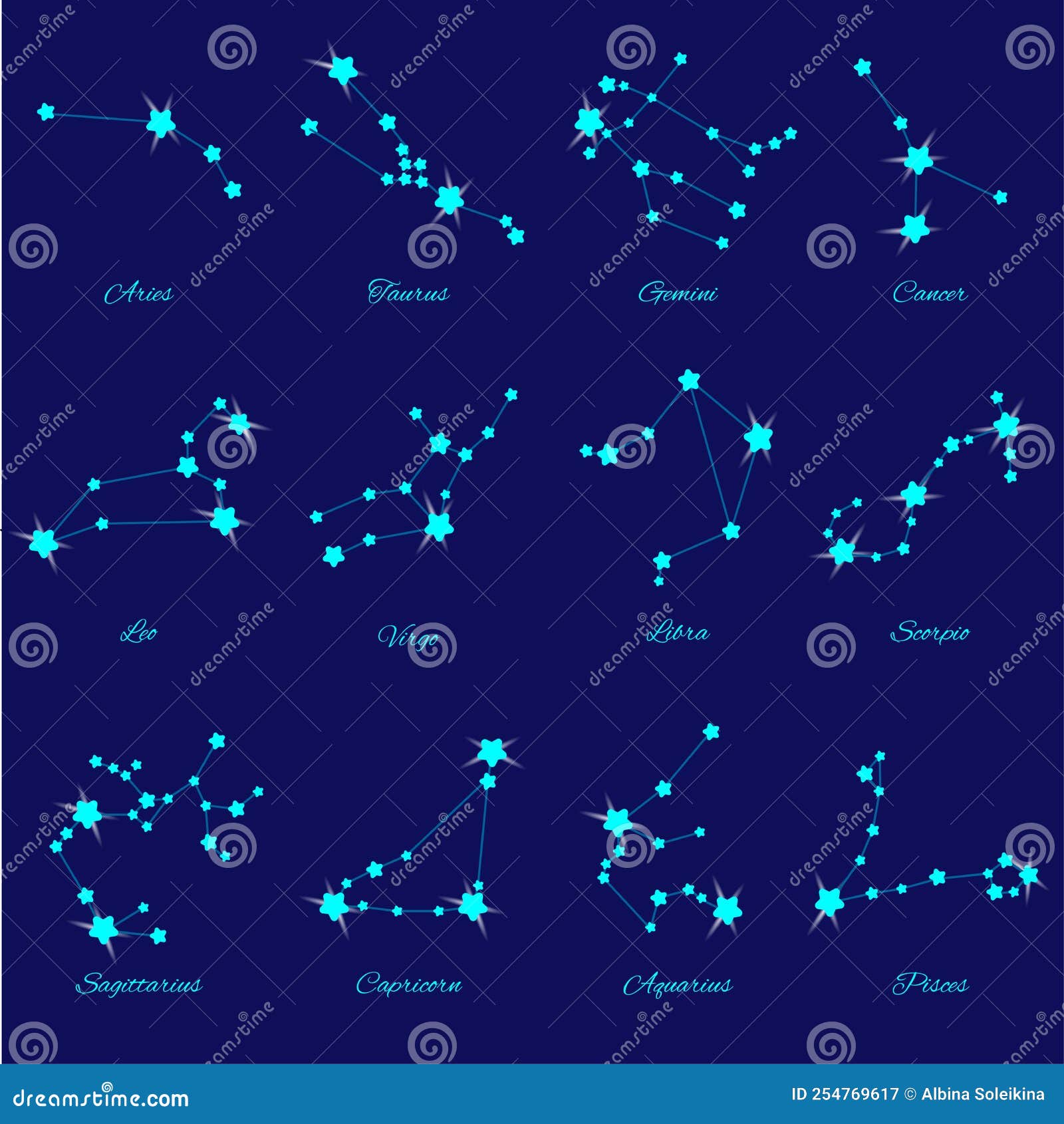 Constellations And Horoscope Signs Chart In Silhouette. Horocope ...