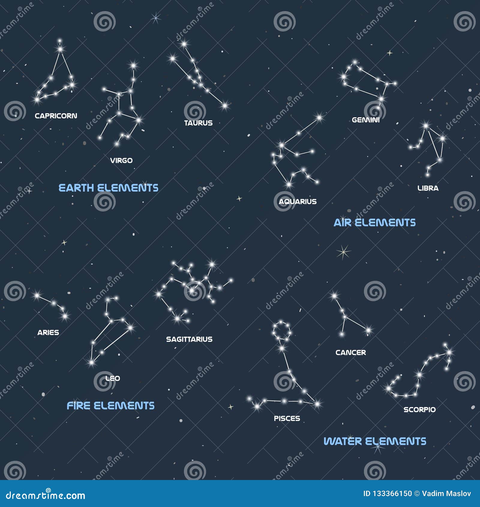 Set of Zodiac Constellations. Stock Vector - Illustration of horoscope ...