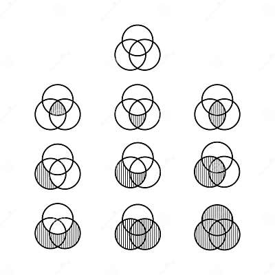 Sets Theory Basic Operation, Diagram Venn Icon Vector Stock Vector ...