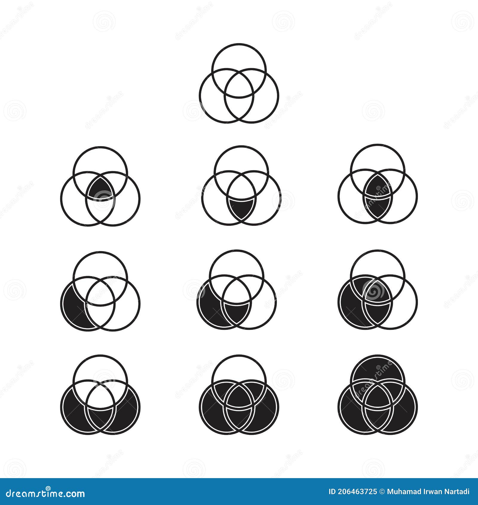 Sets Theory Basic Operation, Diagram Venn Icon Vector Stock Vector ...