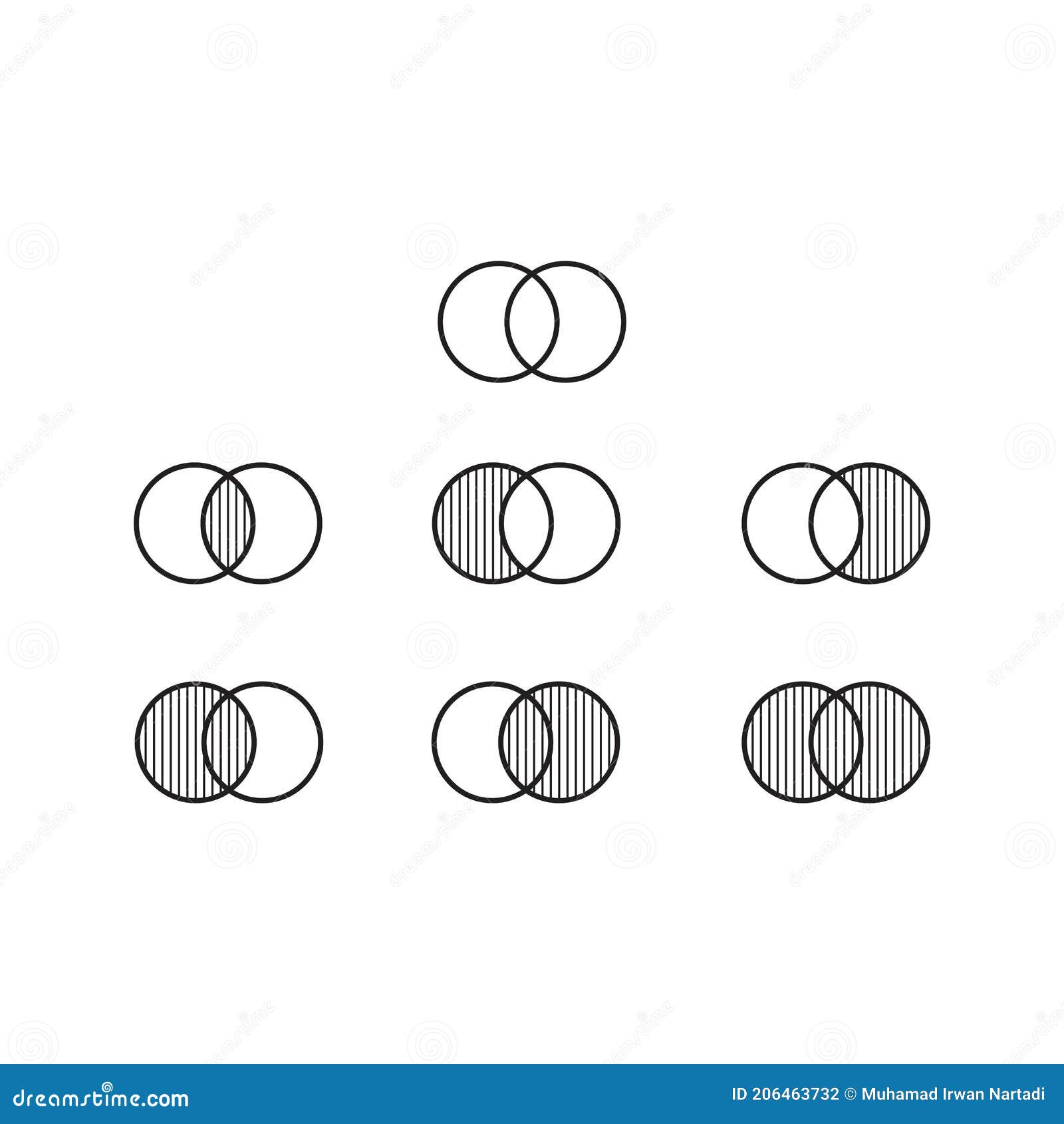 Sets Theory Basic Operation, Diagram Venn Icon Vector Stock Vector ...