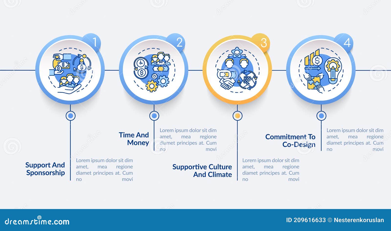 Setting for Co-design Vector Infographic Template Stock Vector ...