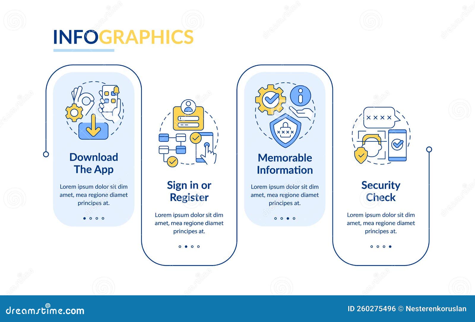 Setting Up Mobile Banking App Process Rectangle Infographic Template ...