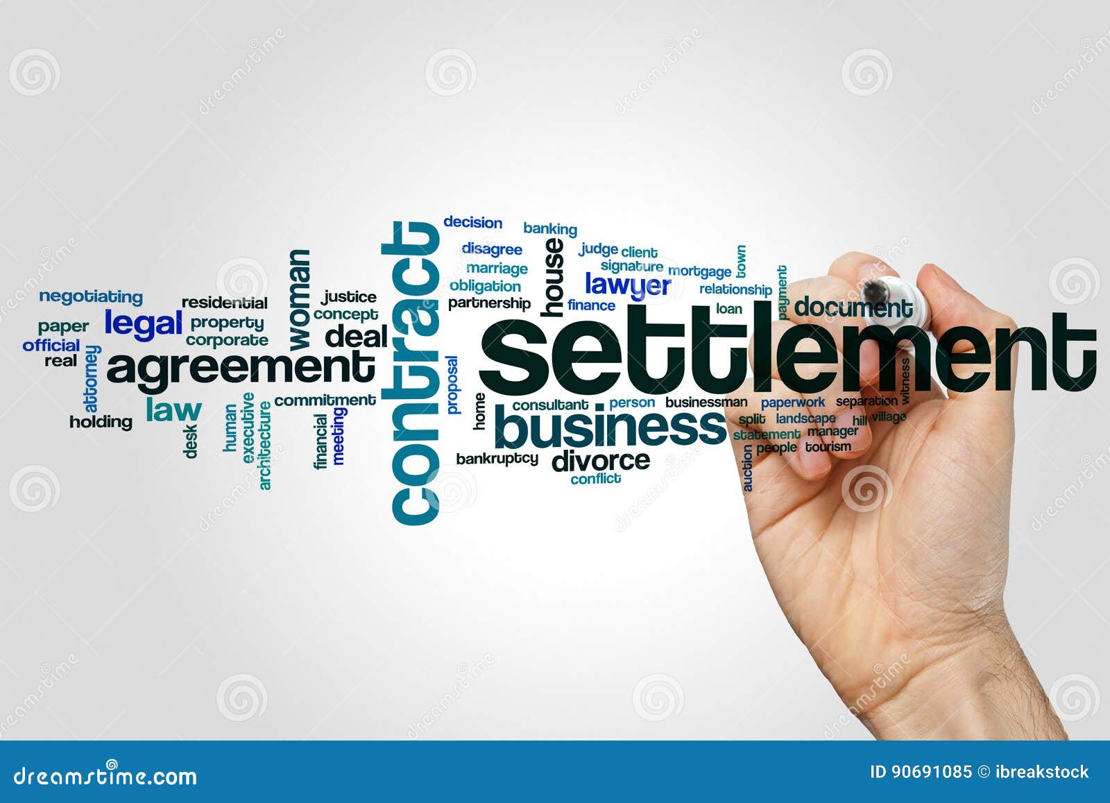Settlement word cloud stock image. Image of contract - 90691085