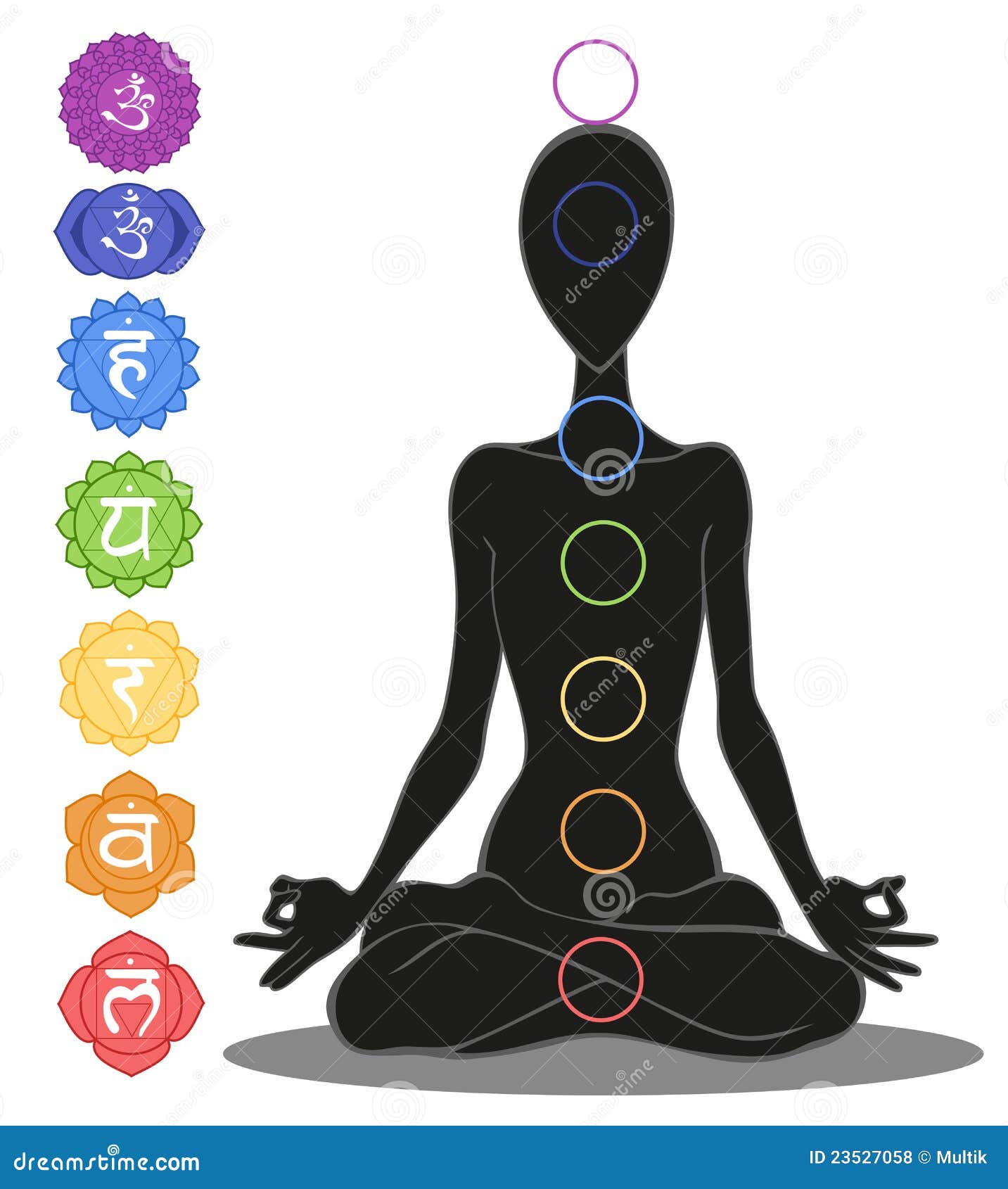 Seven Chakras Vector Illustration | CartoonDealer.com #23527058