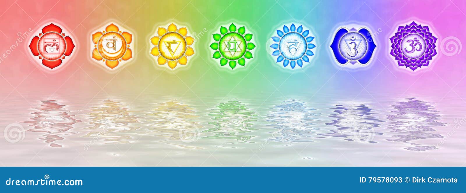 The seven chakras banner stock illustration. Illustration of chakra ...