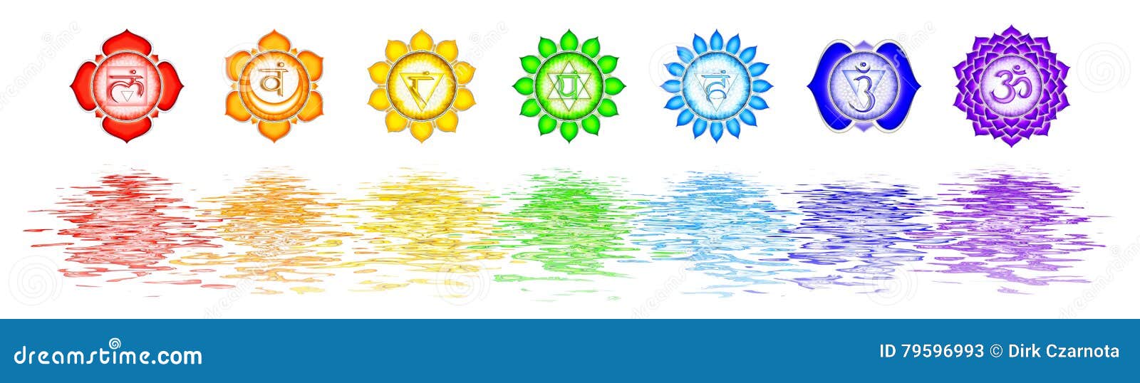 The seven chakras banner stock illustration. Illustration of health ...