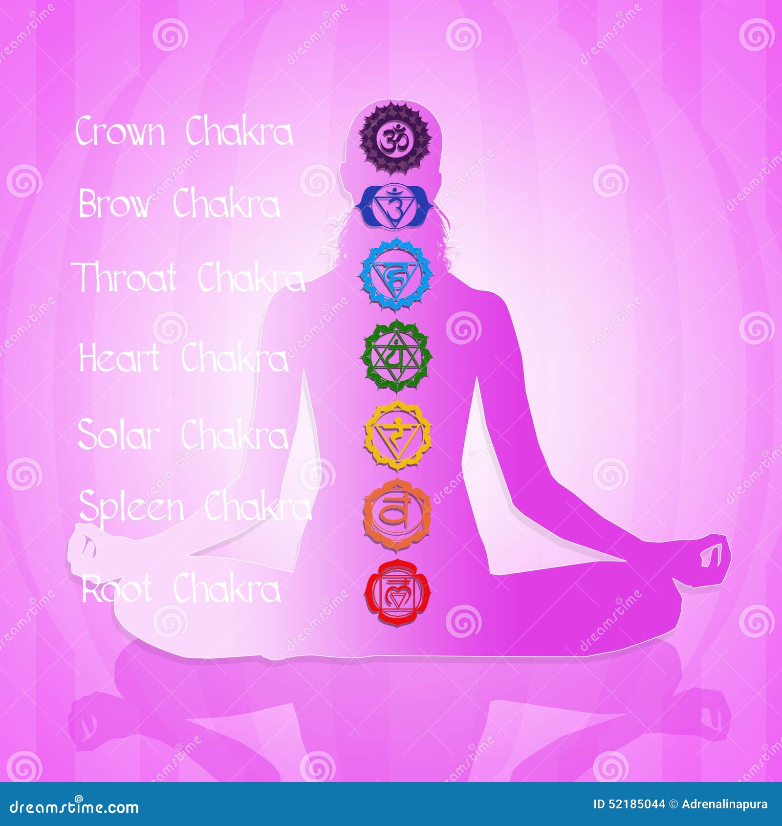 Seven Chakras stock illustration. Illustration of manipura - 52185044