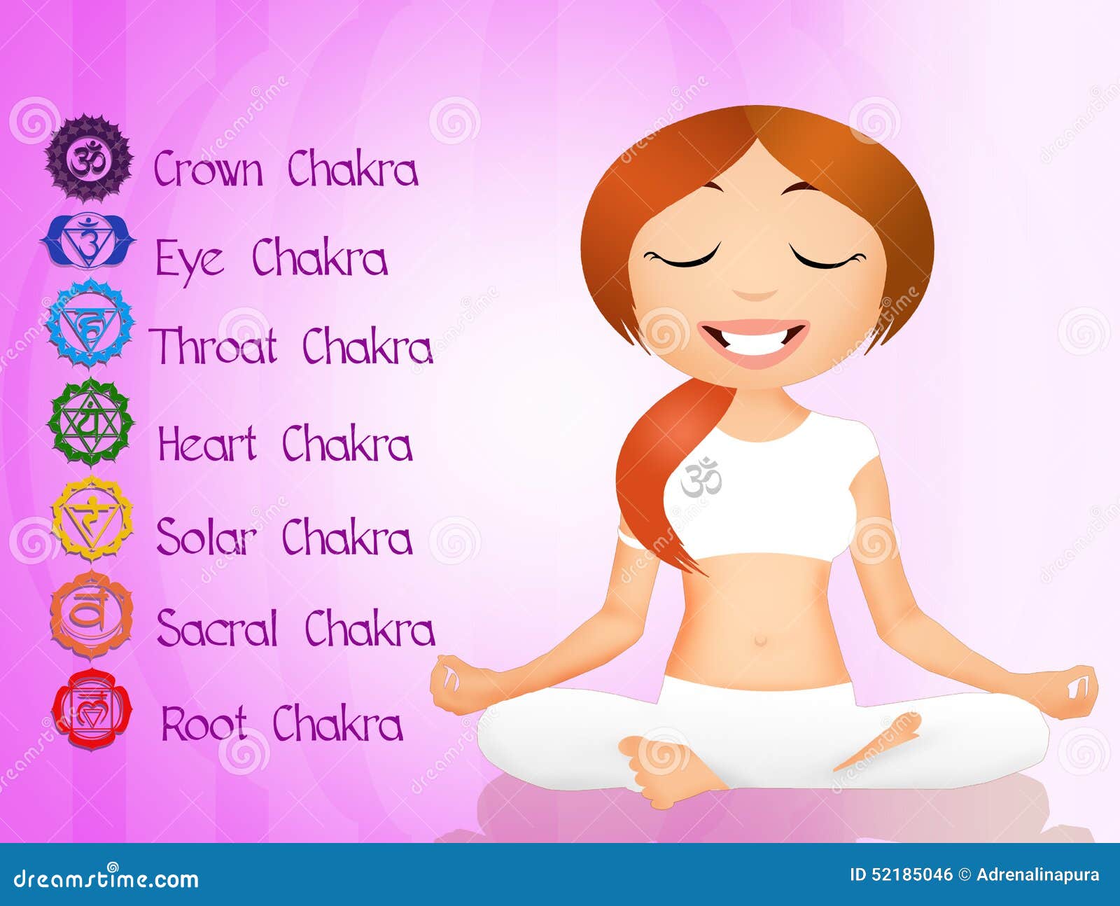 Seven Chakras stock illustration. Illustration of symbol - 52185046