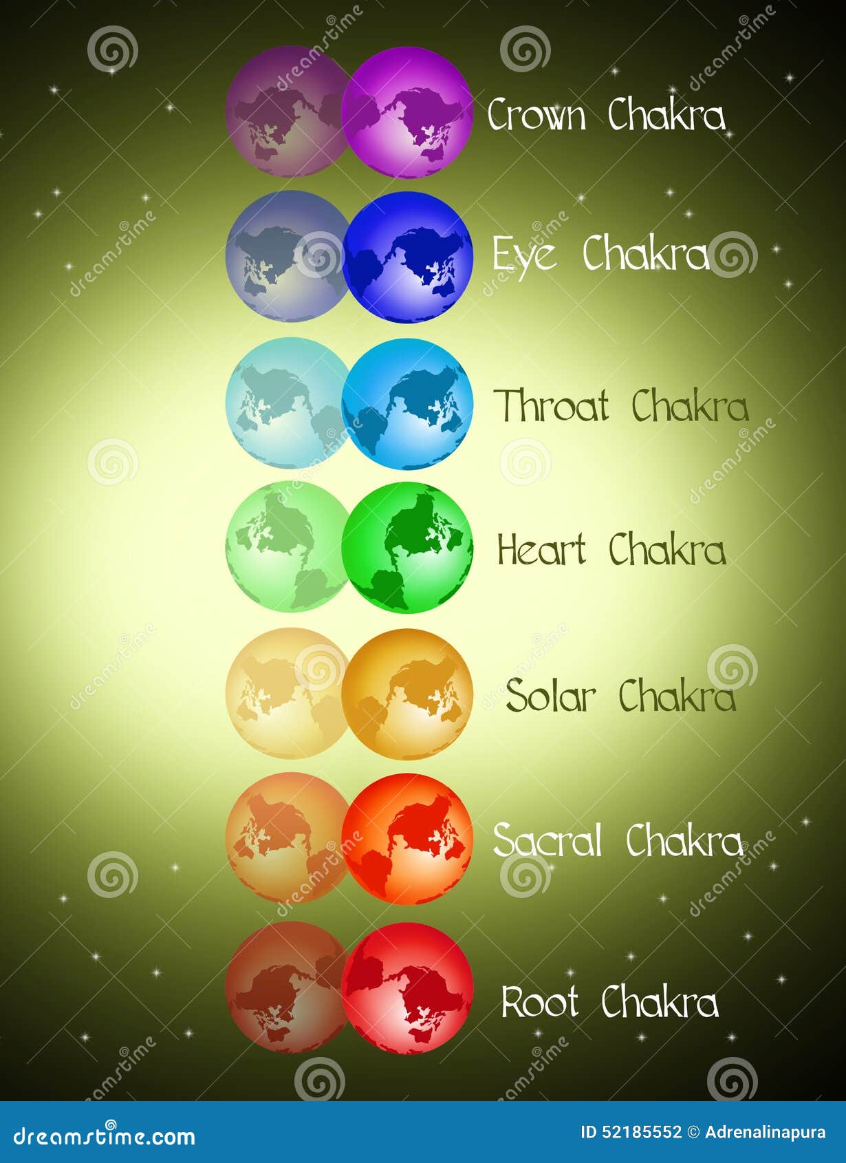 Seven Chakras stock illustration. Illustration of sahasrara - 52185552