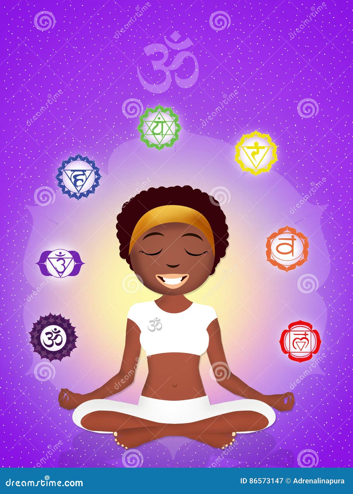 Chakras Symbols With Meanings Infographic Cartoon Vector ...