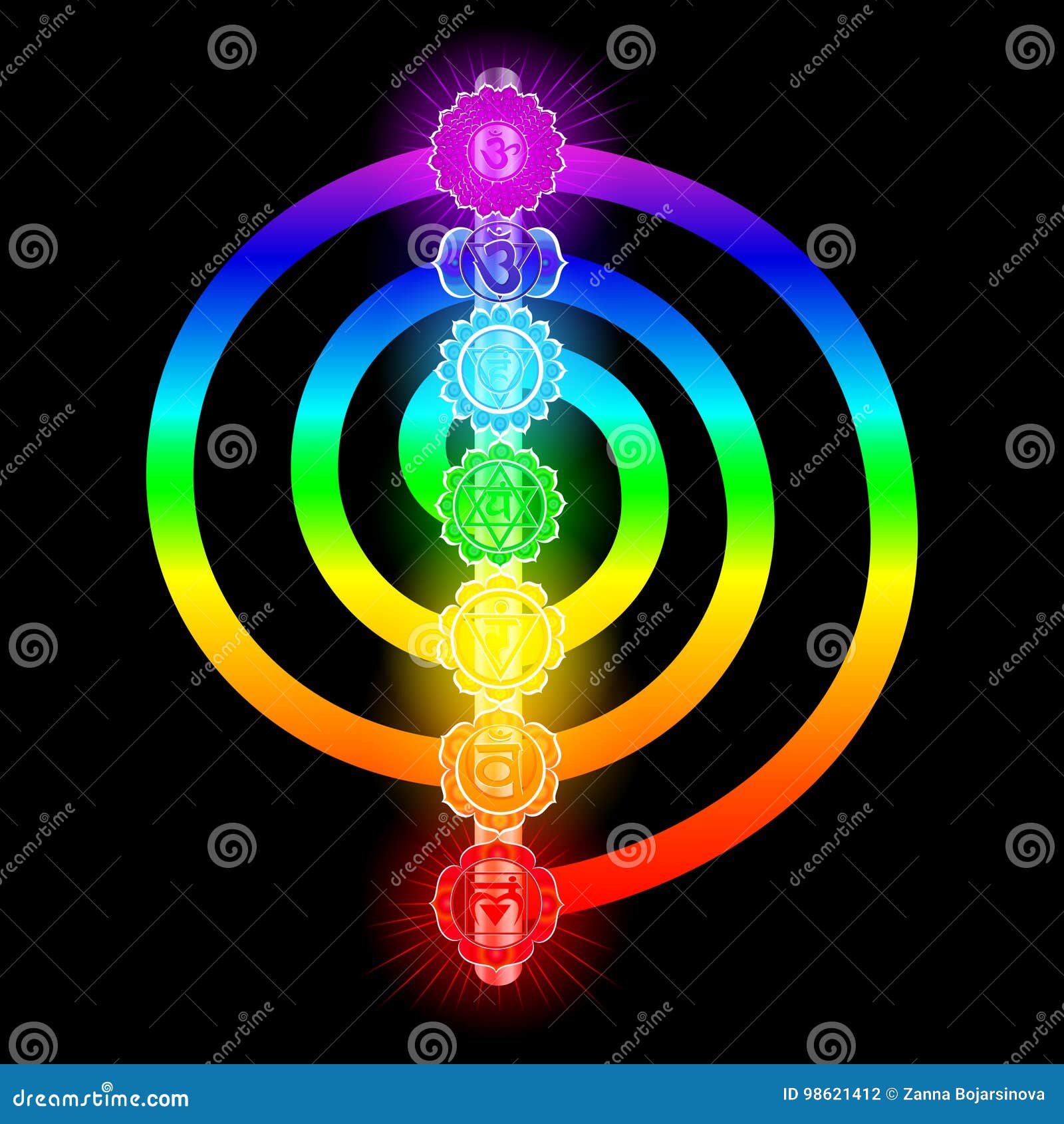 Seven Chakras Vector Illustration Stock Vector - Illustration of health ... Seven Chakras Vector Illustration Stock Vector - Illustration of health ...