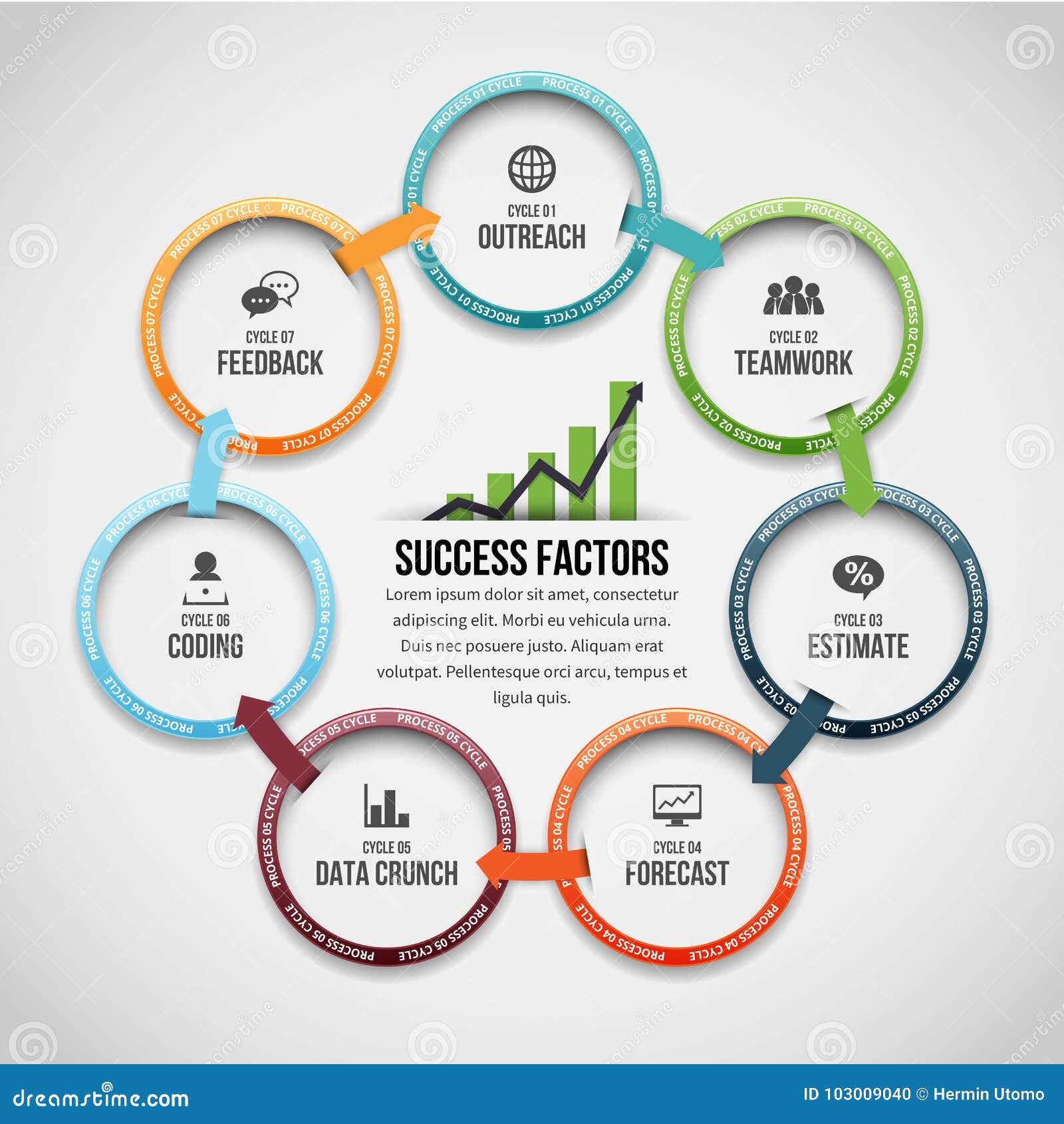 Cycle Process Infographic Stock Illustrations – 15,860 Cycle Process ...