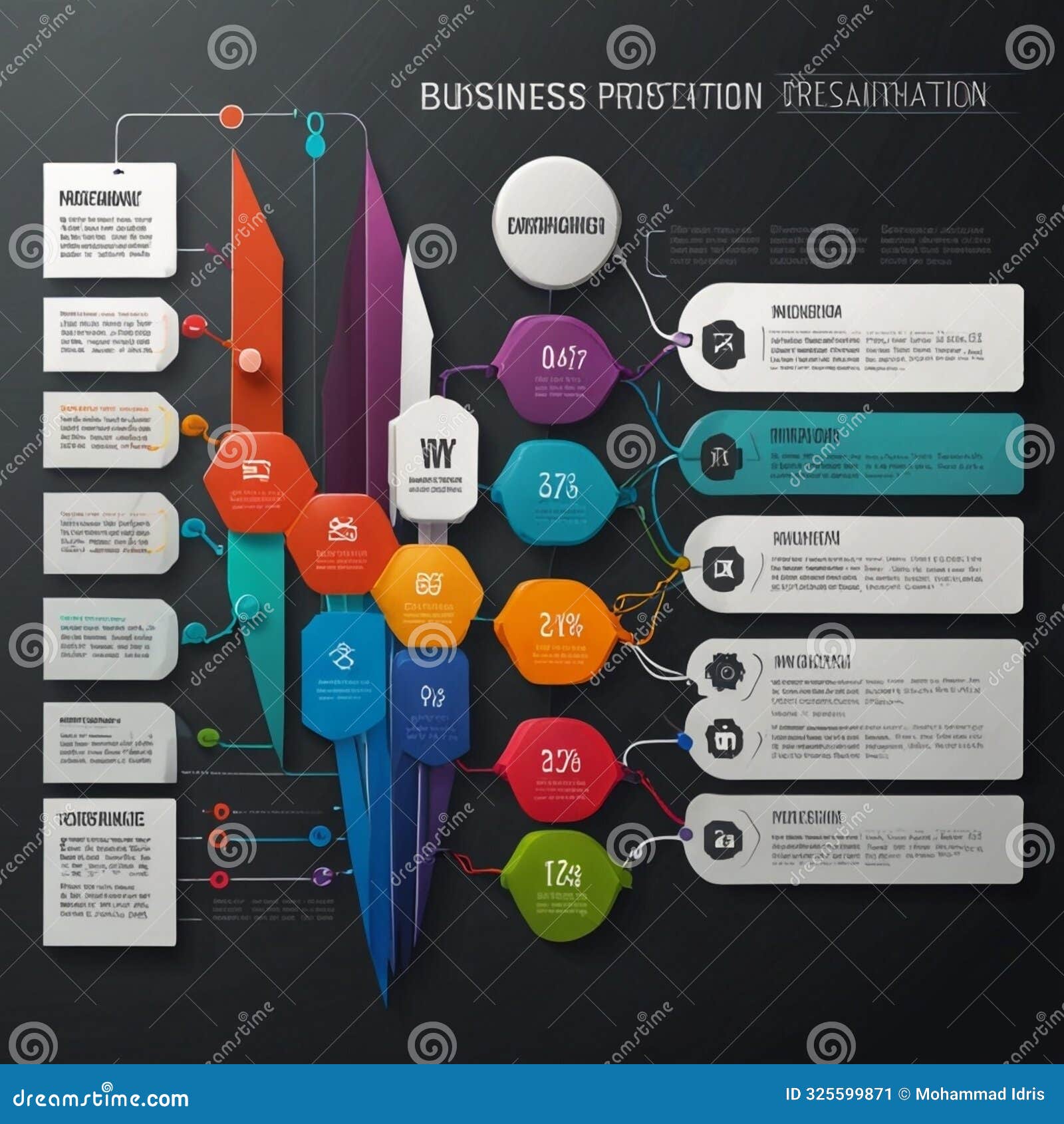 Seven Different Options for an Infographic or Business Presentation. Procedural Mind Maps or ...