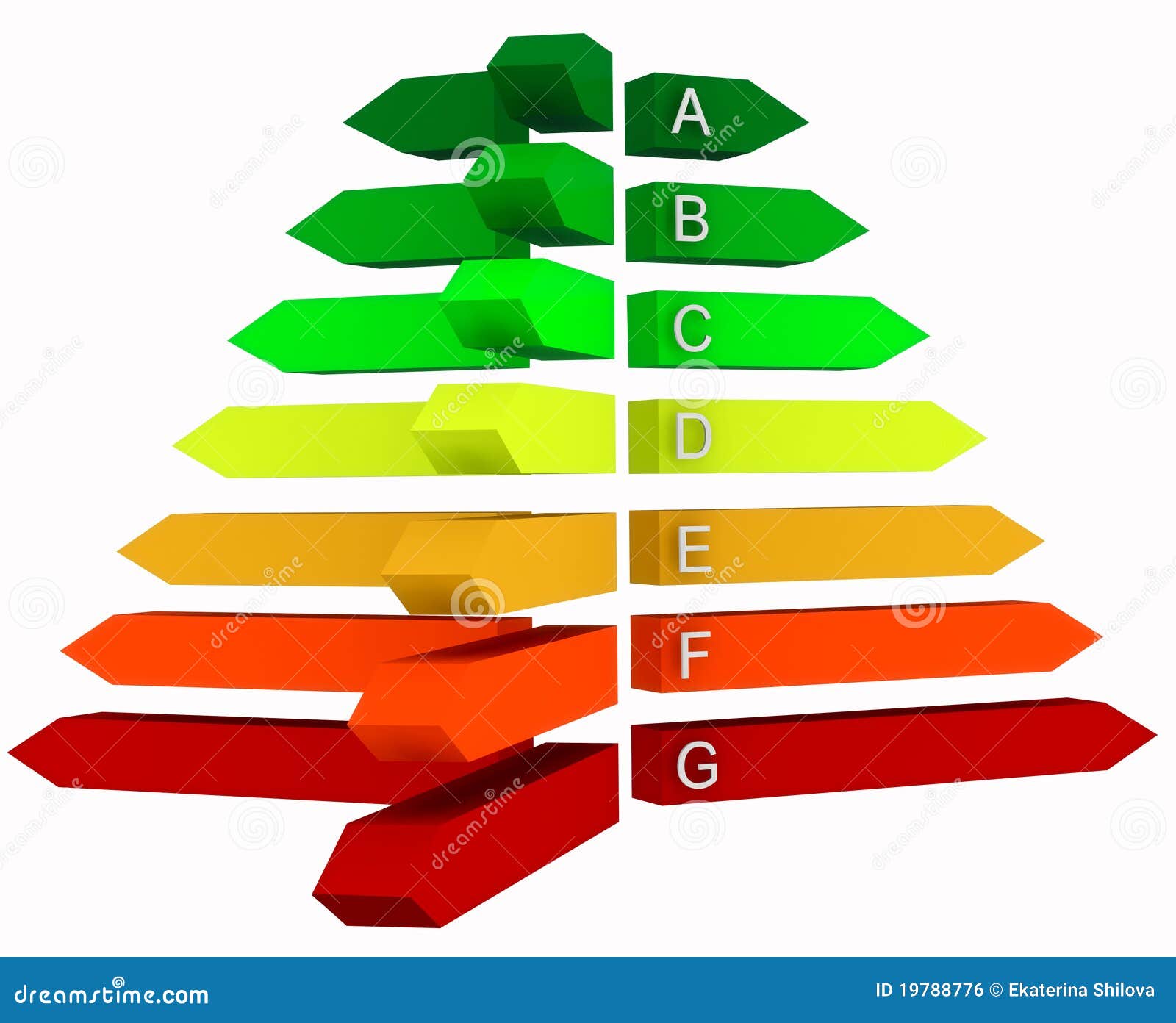 Seven Levels Of Energy Effieciency Royalty-Free Stock Photo ...