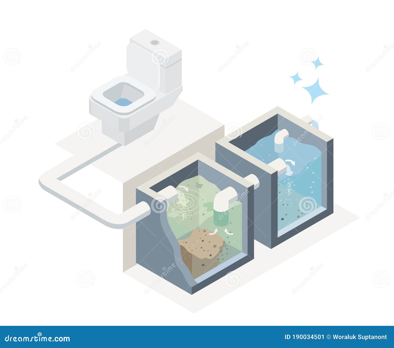 Sewage Treatment Diagram Isometric Simple Stock Vector - Illustration ...