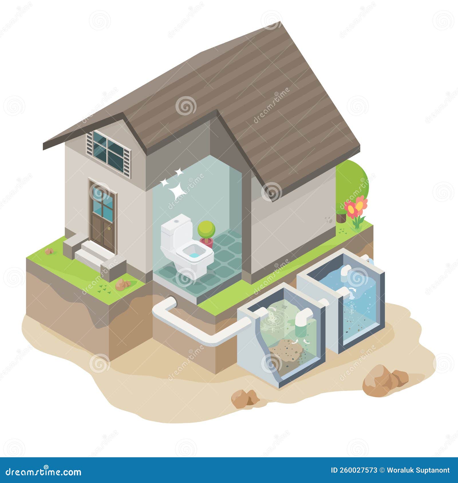 Sewage Treatment Plant for Smart House Save the Environment Isometric ...