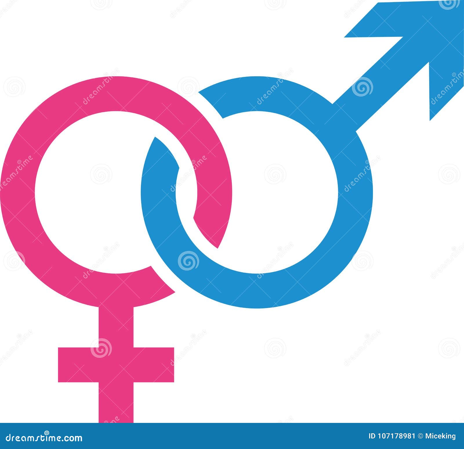 Gender Icon Set Contains Editable Icons Theme Such As Bisexual Coming