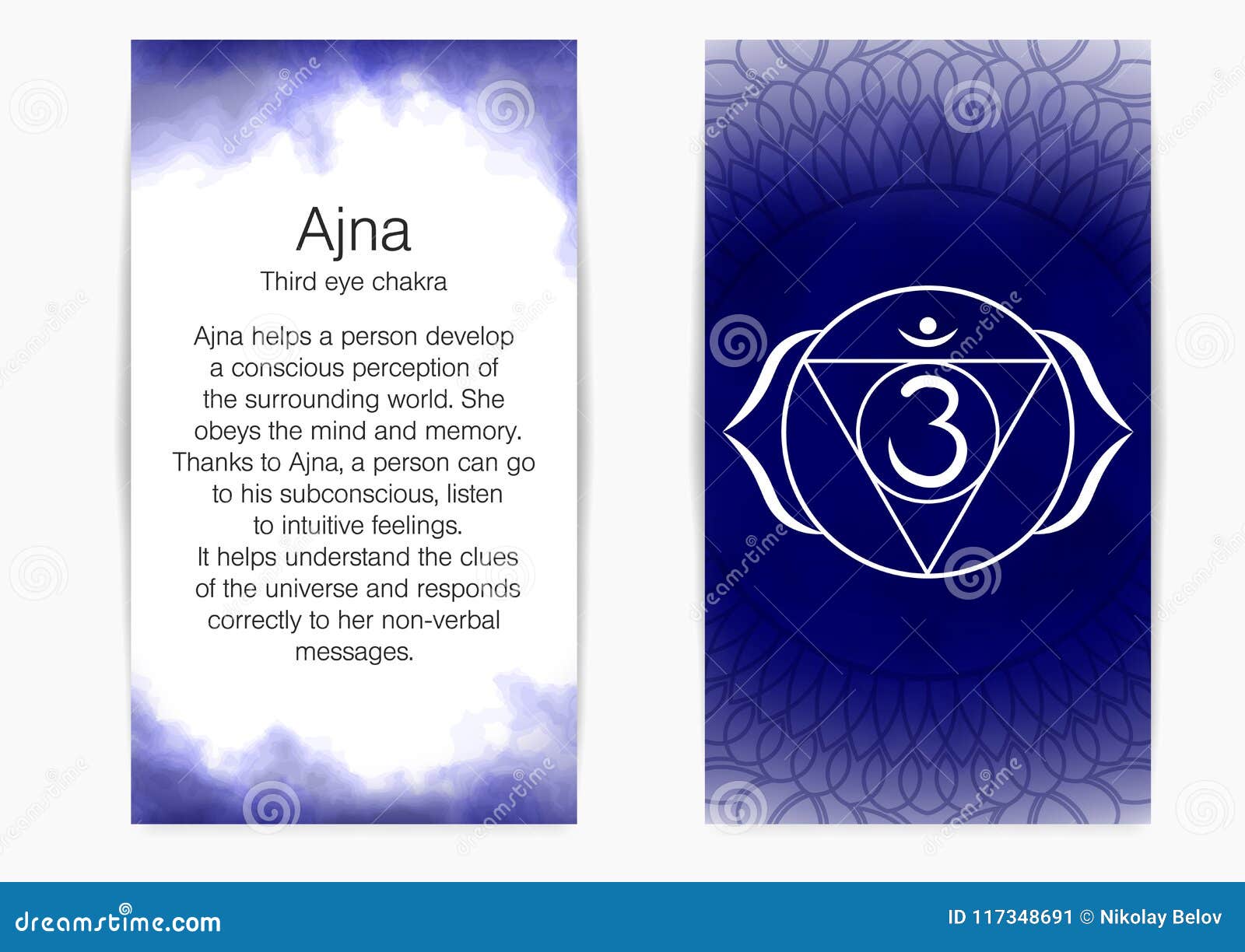 Sexto, Chakra Del Tercer Ojo - Ajna Ilustración del Vector ...