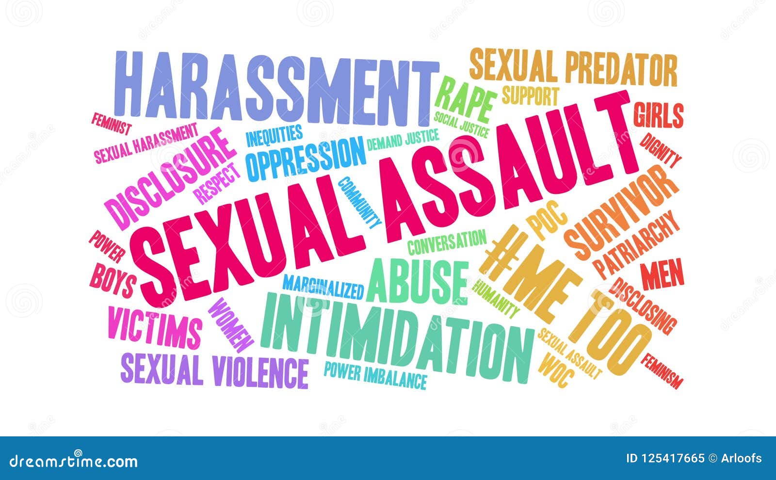 Sexual Assault Word Cloud stock video. Video of girls - 125417665