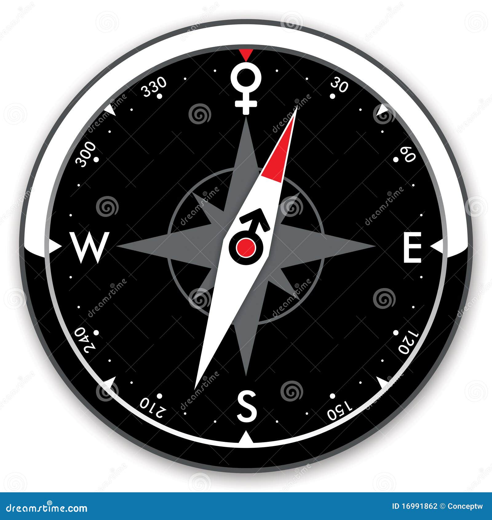 Sexual Compass Stock Illustration Illustration Of Love 16991862
