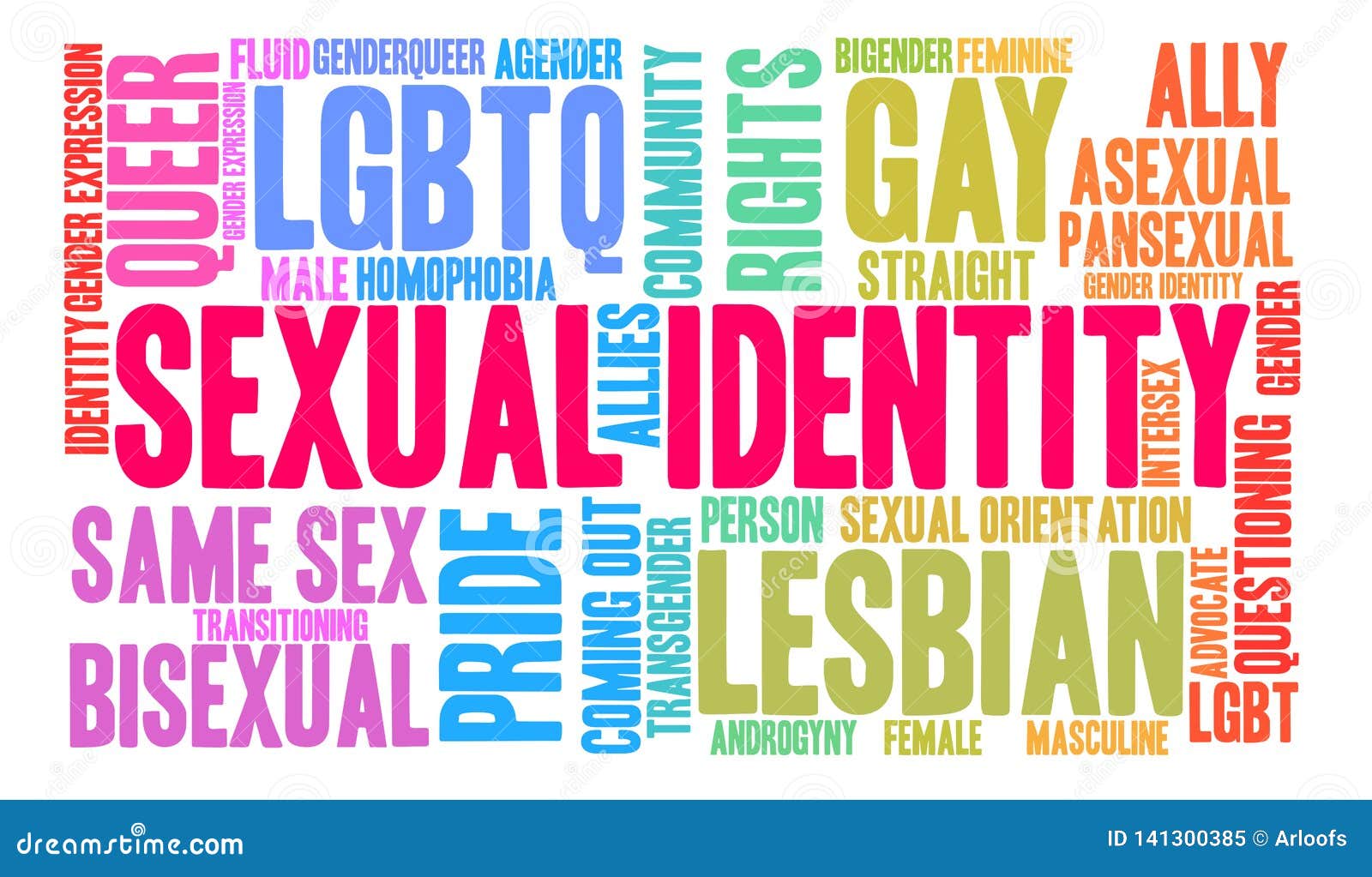 Sexual Identity Word Cloud Stock Vector Illustration Of Person 141300385