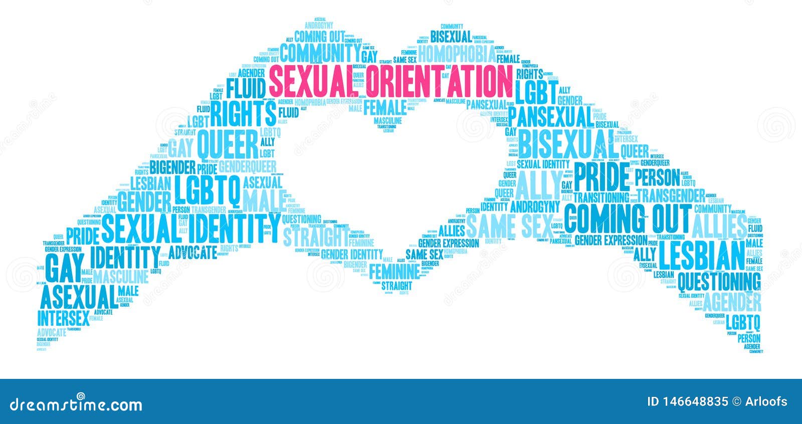 Sexual Orientation Word Cloud Stock Vector Illustration Of Bisexual