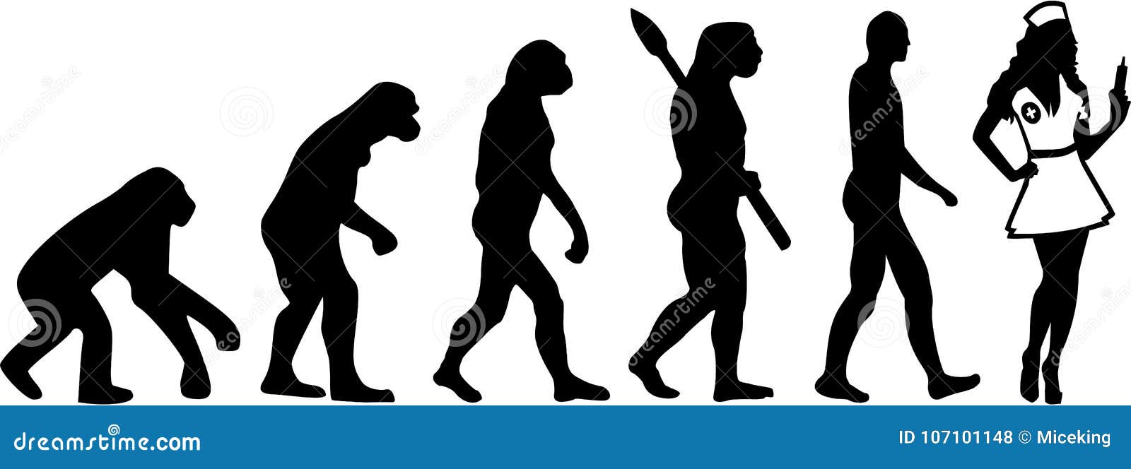 Nurse Evolution stock vector. Illustration of profession - 107101148