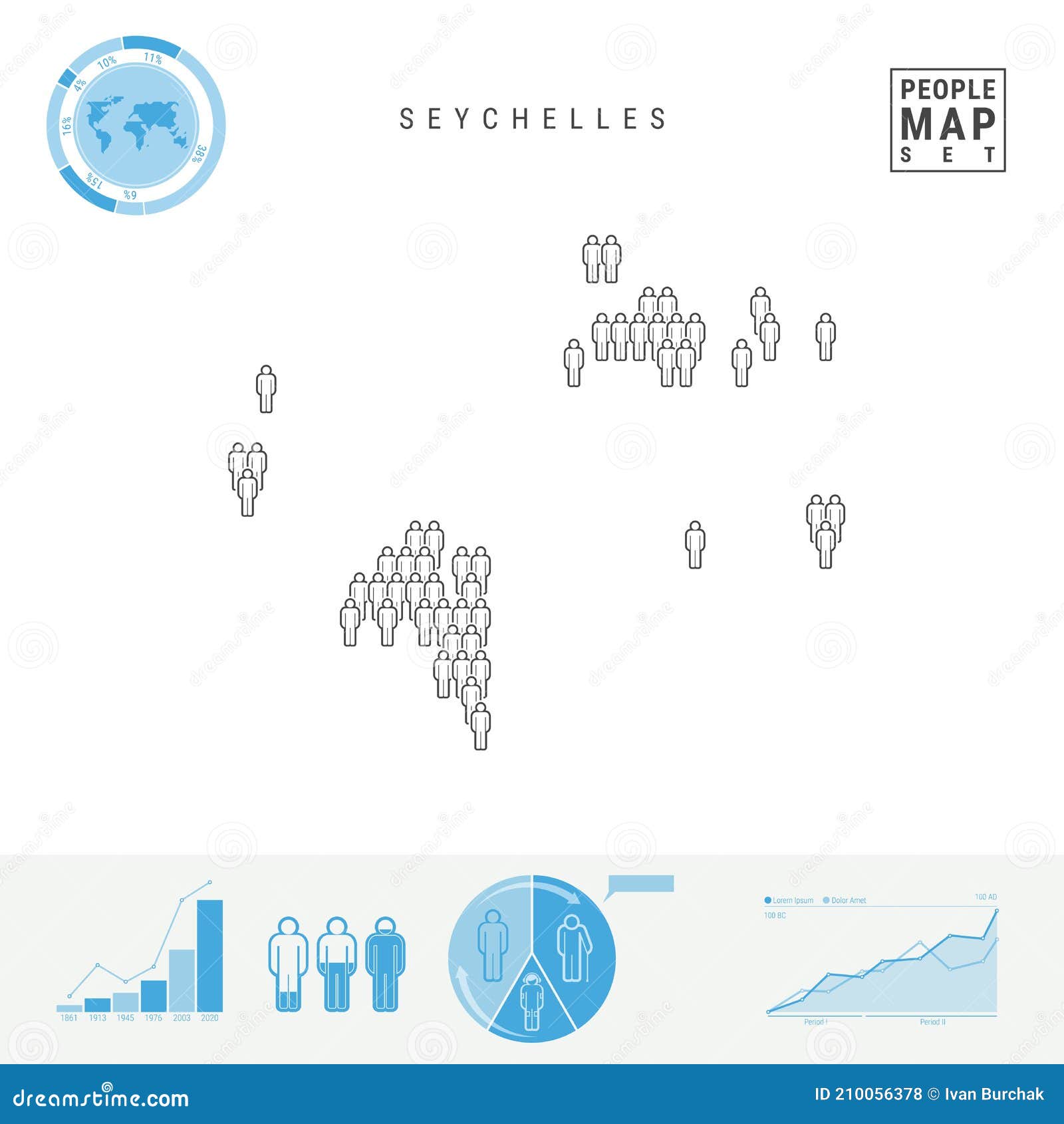 Seychelles People Icon Map. Stylized Vector Silhouette of Seychelles ...