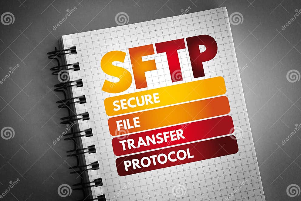 SFTP - Secure File Transfer Protocol Acronym on Notepad, Technology ...