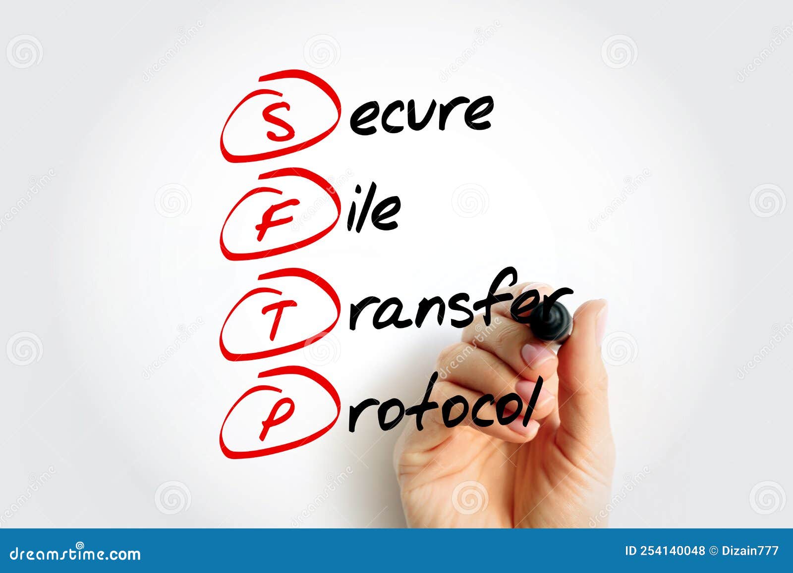 Sftp Secure File Transfer Protocol Is A Network Protocol That Provides File Access File