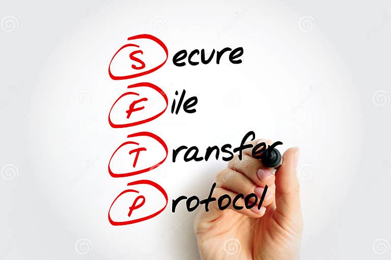 Sftp Secure File Transfer Protocol Is A Network Protocol That Provides File Access File