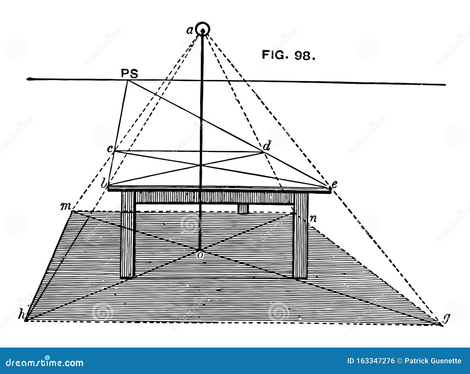 Shadow of a Table Vintage Illustration Stock Vector - Illustration of ...